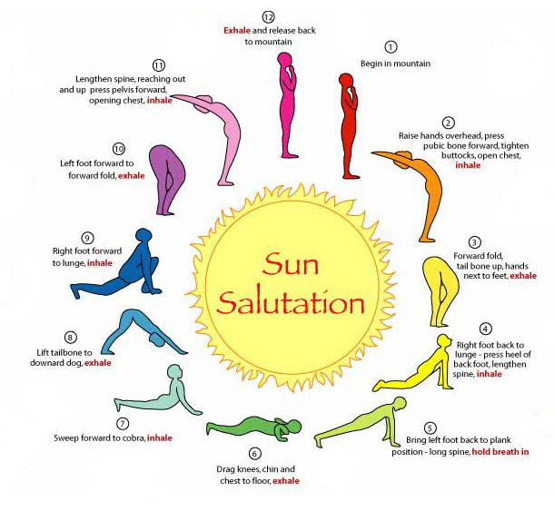 Learn to Love Yoga – In the City